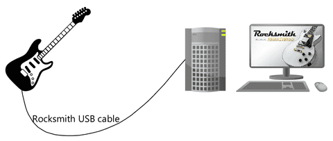 low-latency Rocksmith OBS streaming with software effects - lastpixel